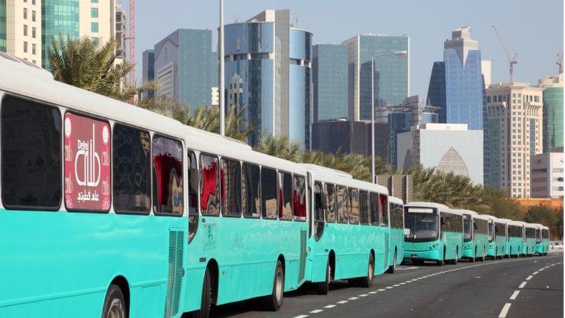 Asian Town Cricket Stadium Doha: An International Sporting Facility