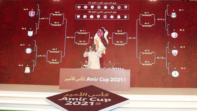 Amir Cup Final 2021: The Upcoming Sporting Spectacle In Qatar