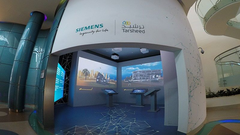 Kahramaa Water Awareness Park Qatar: Conserving Water And Electricity