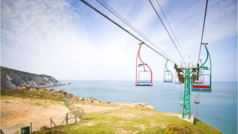 Things To Do In United Kingdom: Top Activities You Must Try